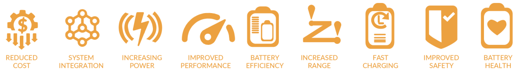 Battery Thermal Management Innovation USA